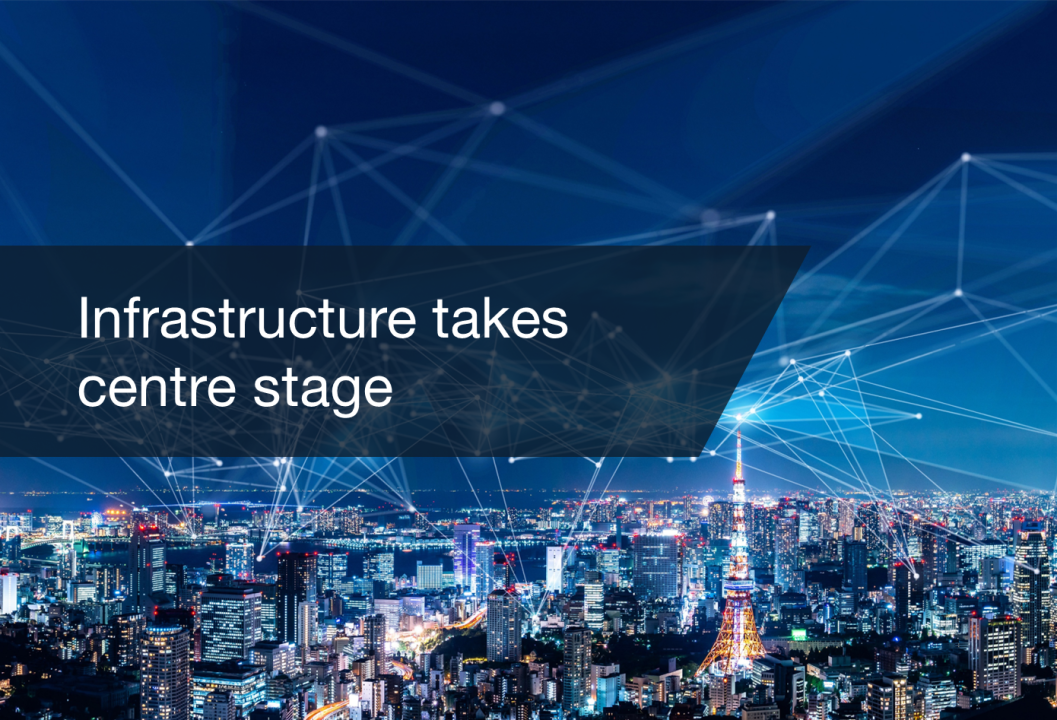 Home - InfraRed Capital Partners